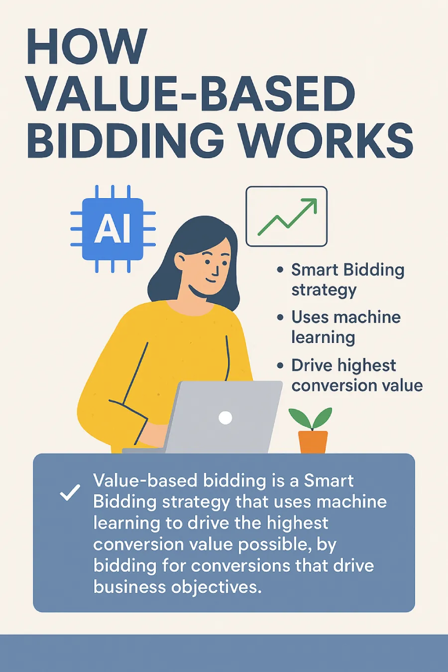 How does value-based bidding work?